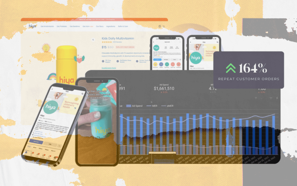 Dashboard Deep Dive: eCommerce Performance - Avenue Z Dashboard Deep Dive: eCommerce Performance - Avenue Z