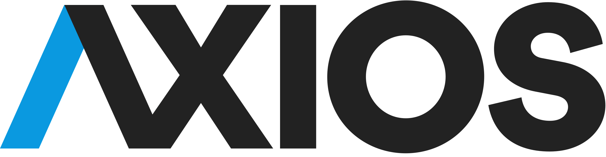 Social Commerce, Performance Marketing Agency | Digital & PR